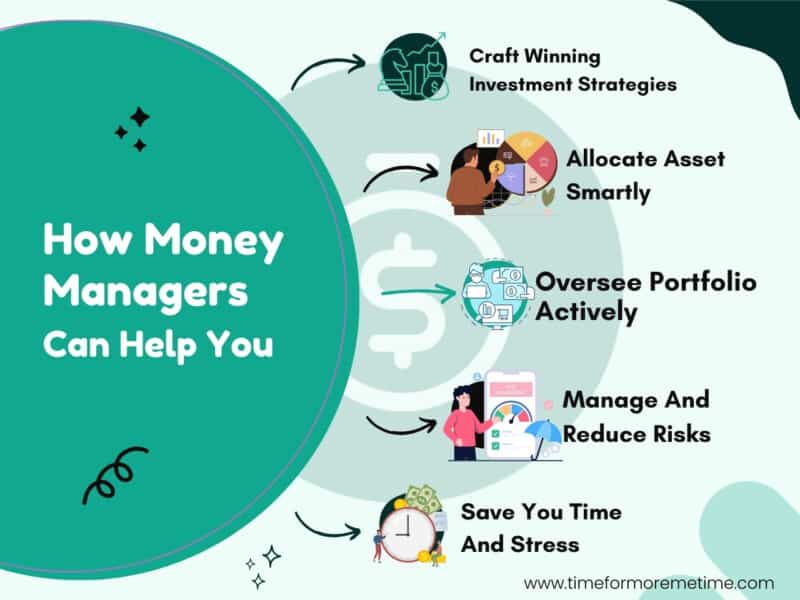 Why You Need A Money Manager, Too — TFMMT