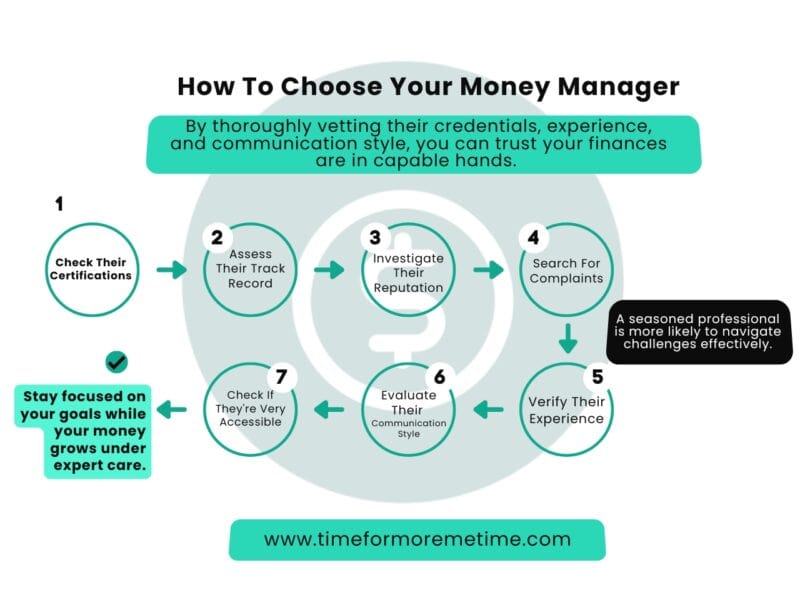 Why You Need A Money Manager, Too — TFMMT