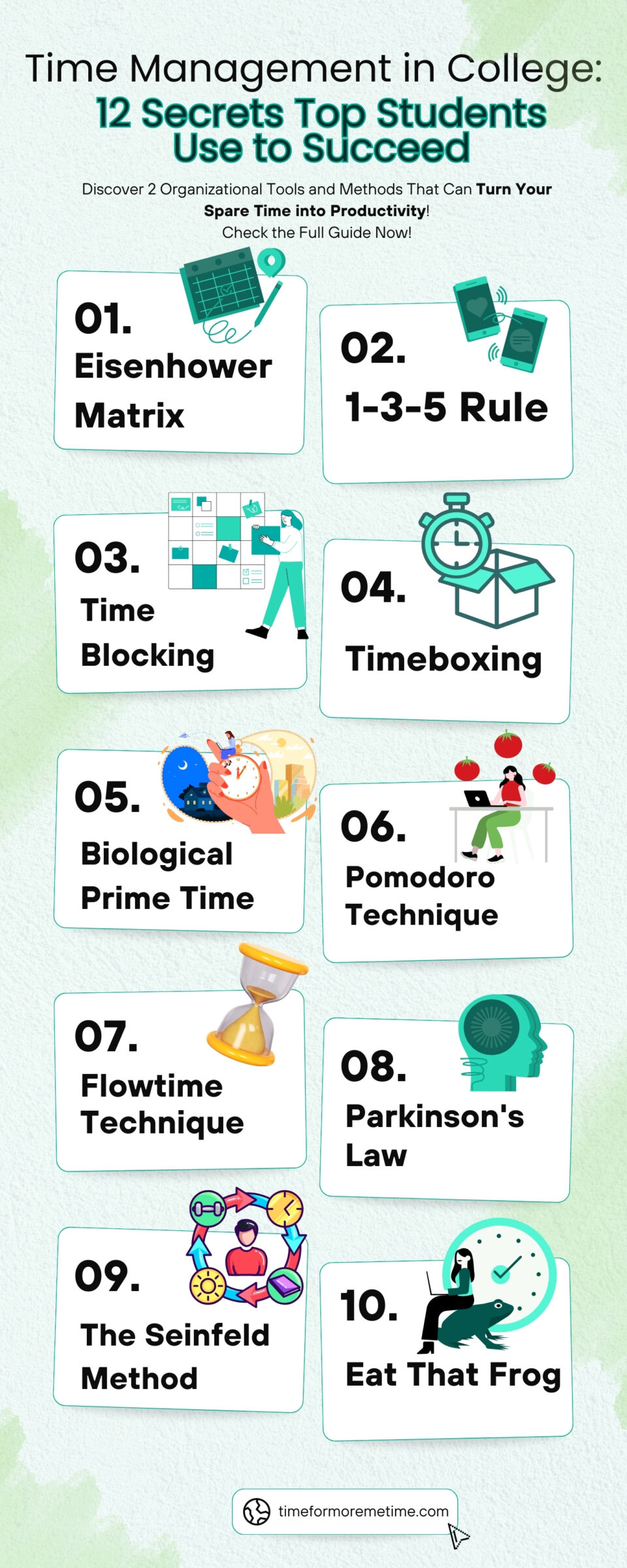 Time Management In College: 12 Secrets Top Students Use To Succeed — TFMMT