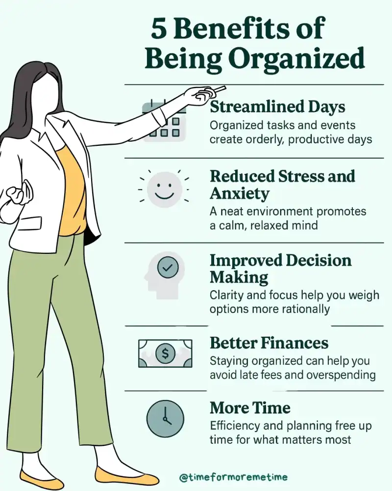 5 Benefits Of Being Organized: Straight To The Point List — TFMMT